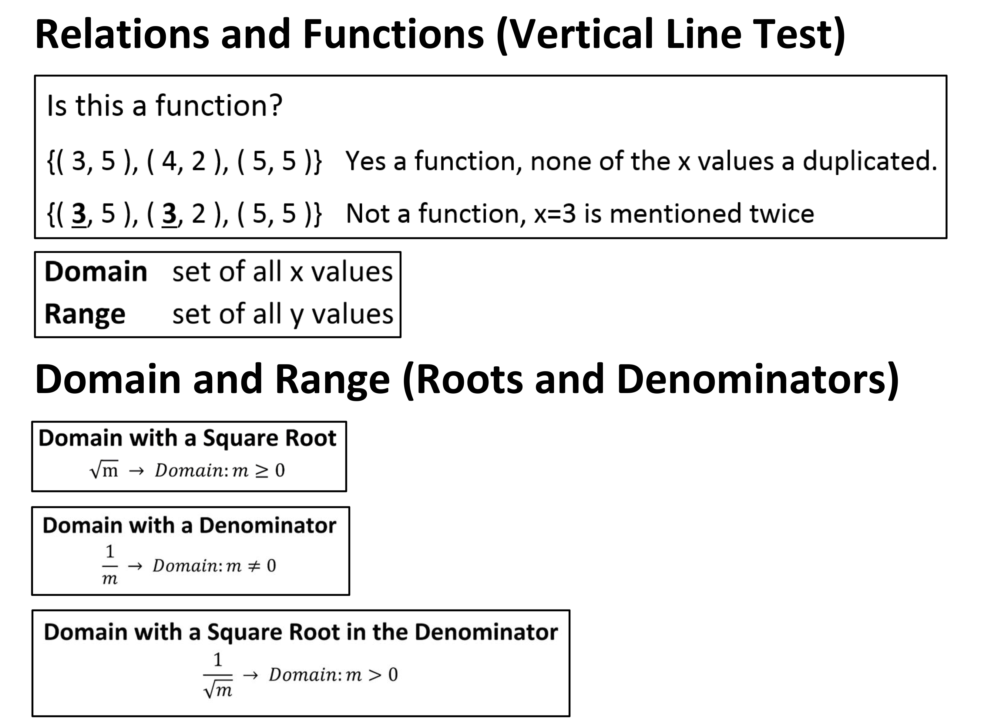 Functions Notesheet – andymath.com Functions Notesheet – andymath.com
