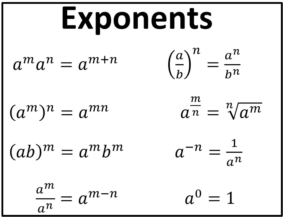 Dividing Monomials
