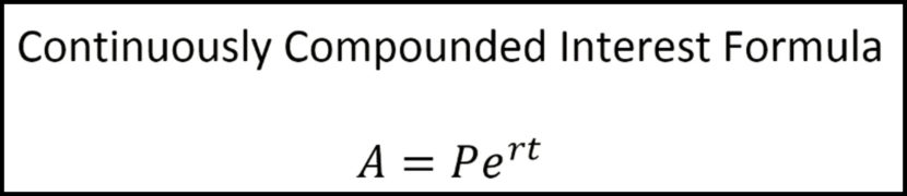 All Logarithm Notes All Logarithm Notes